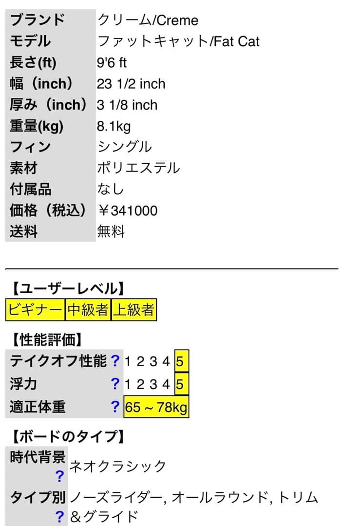 Crème ケンシロウ
