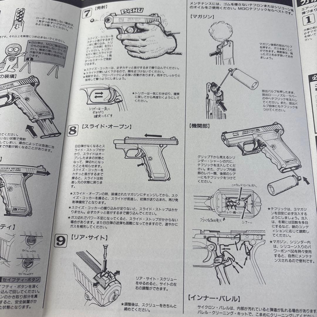 エアソフトガン　MGC・H&K・97M3 （株）MGC