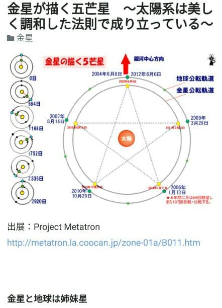 【天孫降臨】ヴィーナス  ブレスレット［Blue-eye］