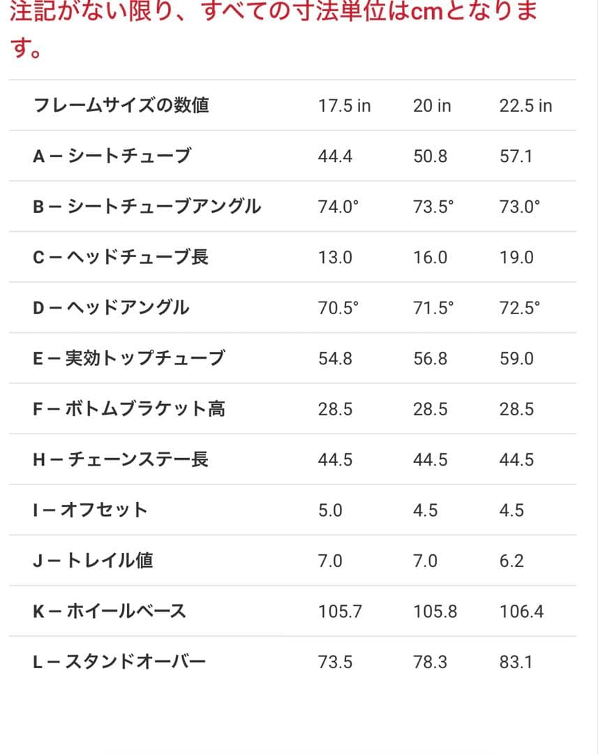 希少XLサイズ Trek FX3 クロスバイク 700C ホワイト