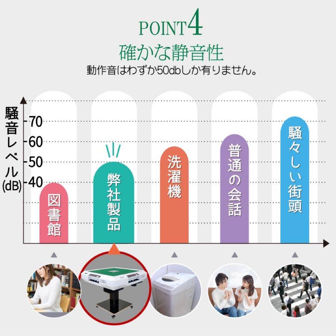 【新品】全自動麻雀卓 デジタル点数表示 折りたたみ 点棒計算 白 ガラス28mm