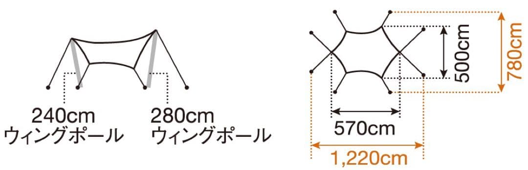 【 peak(スノーピーク)】HDタープシールド ヘキサL Proセット