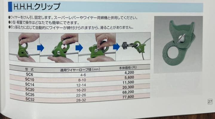 未使用　HHHクリップSC20