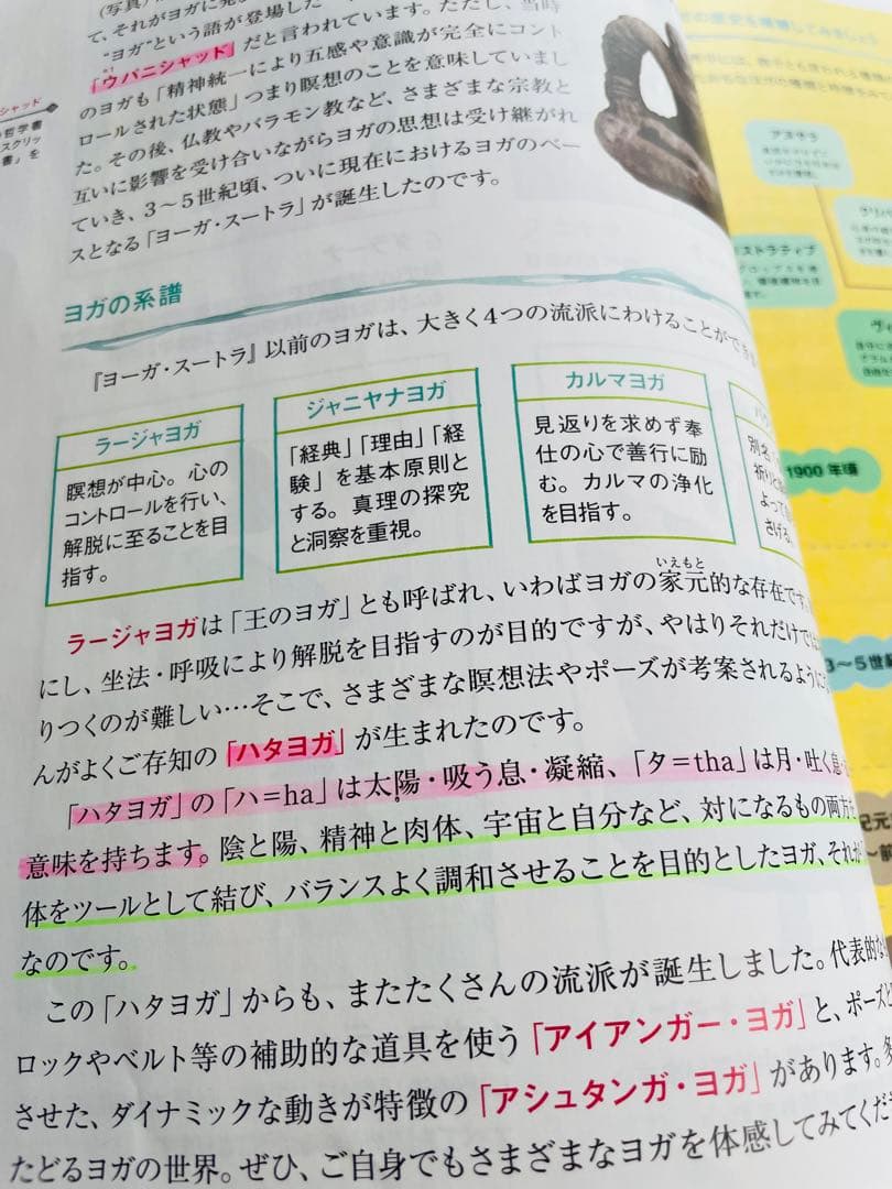 キャリカレヨガインストラクター養成講座　DVD全6枚セット(DVDのみ未開封)