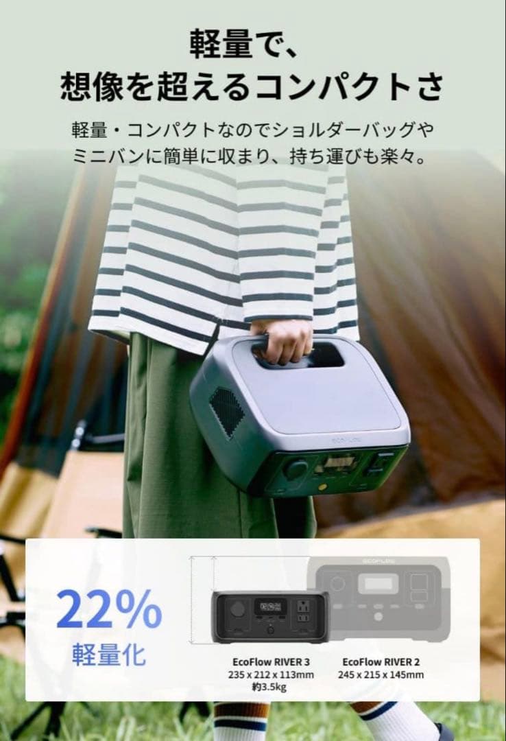 送料込み新品未使用EcoFlow ポータブル電源 3 230Wh