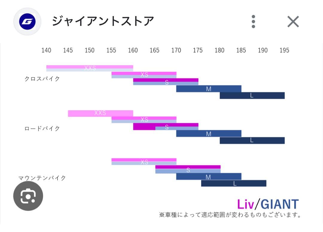 【Giant】クロスバイク 自転車※東京都小金井市引取