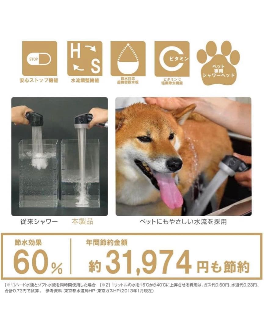 アラミック ペット用 シャワーヘッド 節水 高水圧 プロ 水はね防止