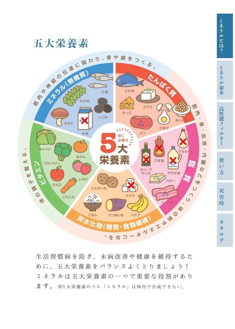新品・災害時の備蓄水に。安全な飲用水を作ることが出来るサーバー　ポタポタ同様