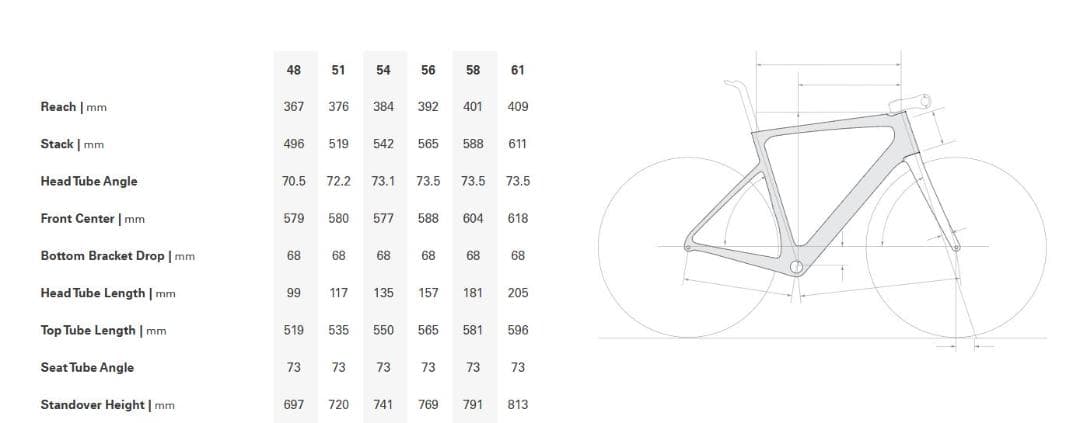 cervélo S5 ロードバイクフレーム　サイズ48