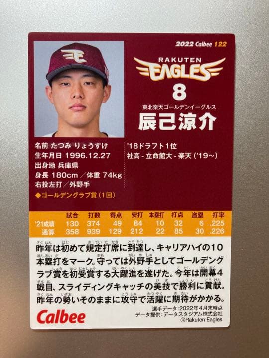 プロ野球チップスカード　辰巳涼介　楽天イーグルス