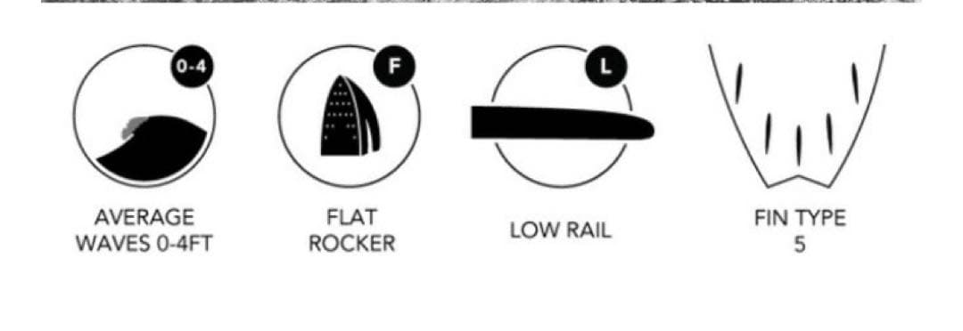 JSサーフボードhyfi 2.0 サブゼロ EPS 5’6 美品(手渡し限定)
