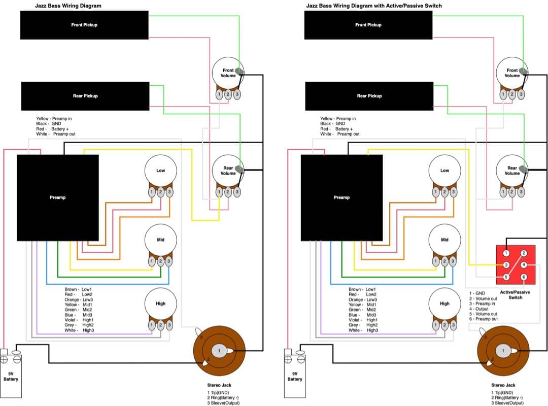 Penetrator Type:A MOD ベース用アクティブプリアンプ