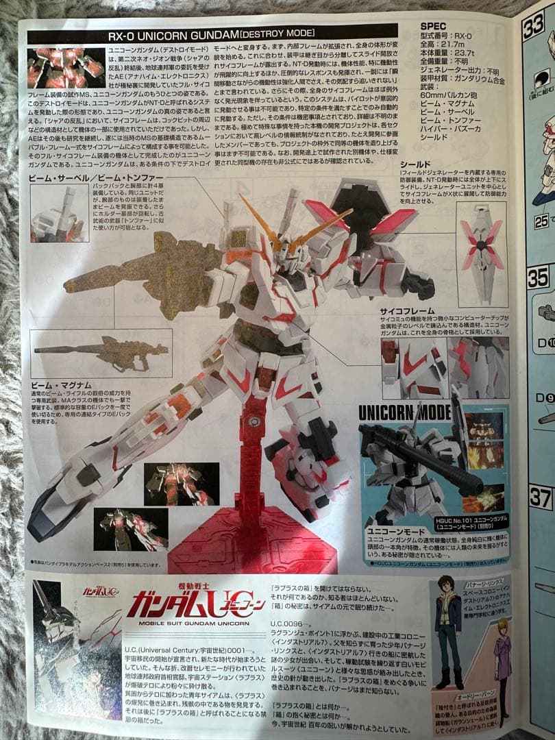 HG RX-0 ユニコーンガンダム (デストロイモード) セブンイレブンカラー