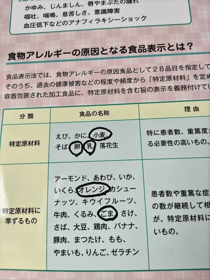 天然酵母パン　シフォンケーキ　酵母パン　 酵母シフォン　酵母菓子　焼き菓子　パン