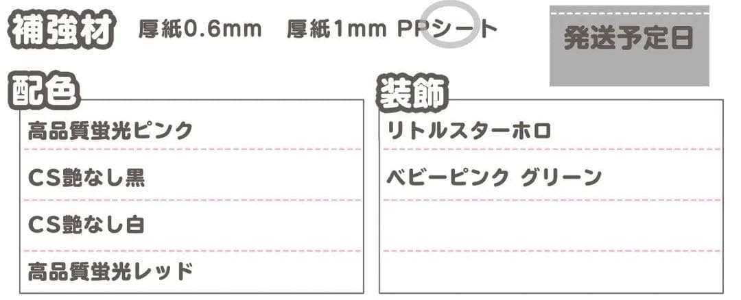 はな うちわ文字 オーダー うちわ屋さん 文字パネル ネームボード