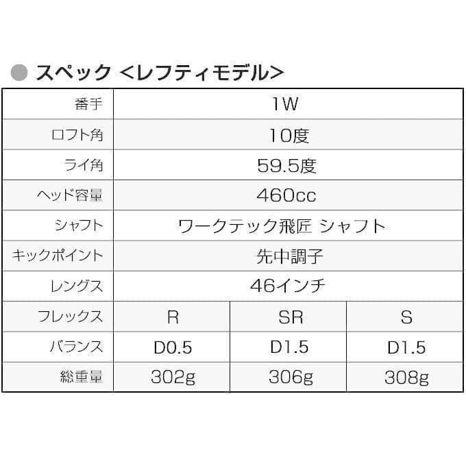 ▼左【新品】404Y飛んだ！マキシマックスドライバー三菱飛匠シャフト レフティ