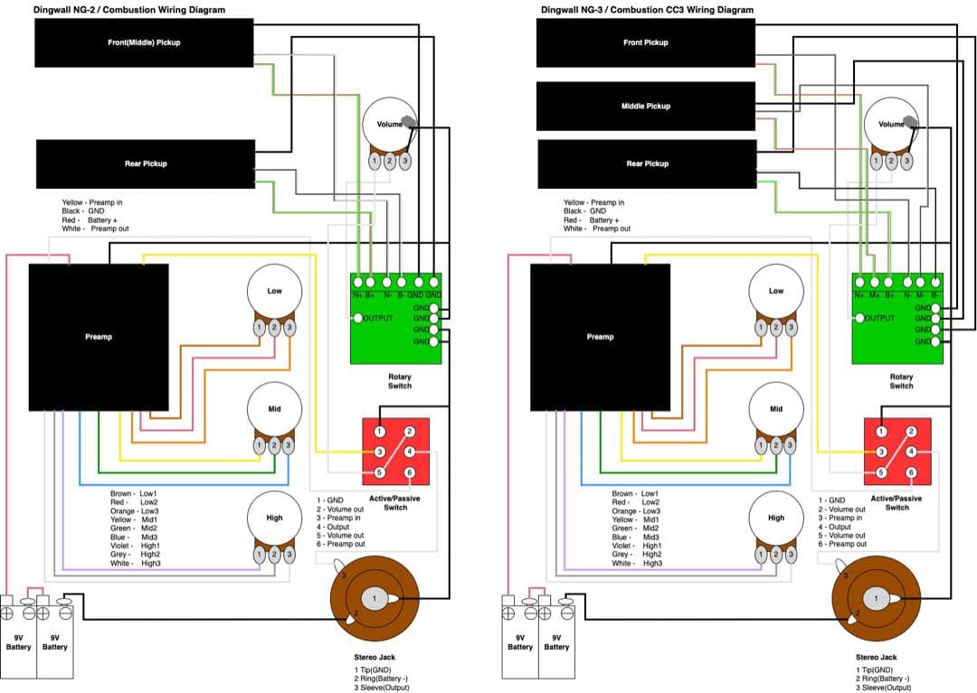 Penetrator Type:B ベース用アクティブプリアンプ