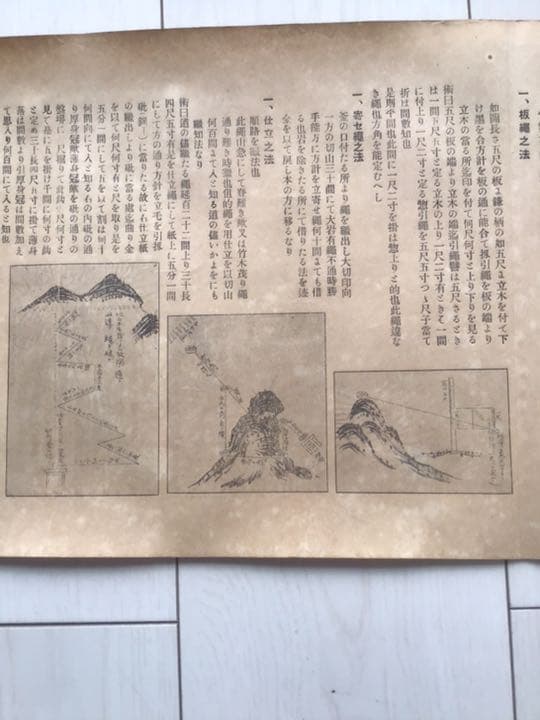 古文書　古資料　参考資料　活字印刷　アンテイーク　古書　資料