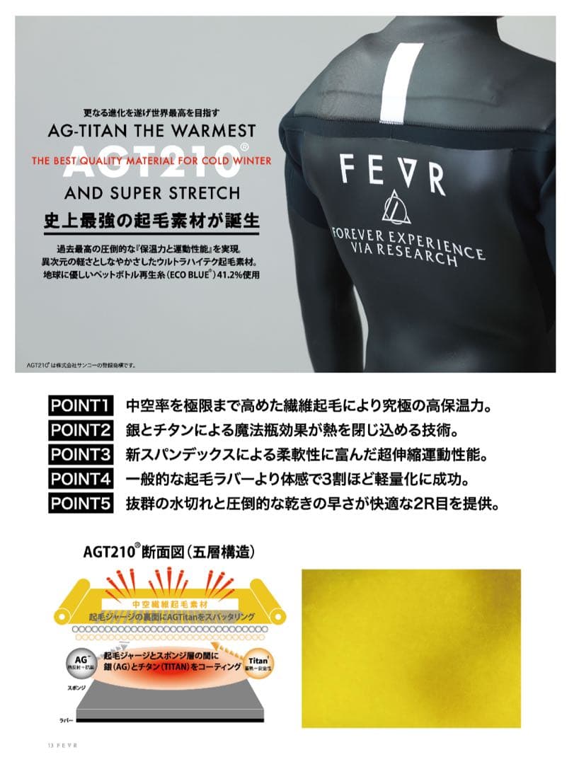 FEVR(フィーバー)5×3mmセミドライ メンズ MLサイズ相当(オーダー品)