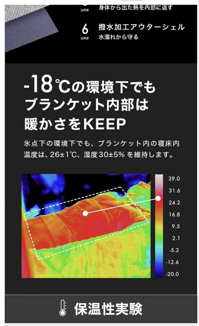 LUGH 魔法瓶ブランケット 新6層 グラフェン Lサイズ ウォルナット