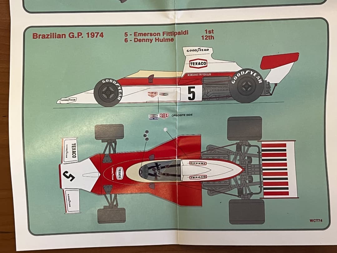 タメオTAMEO 1/43キットWCT74 MCLAREN M23 1974