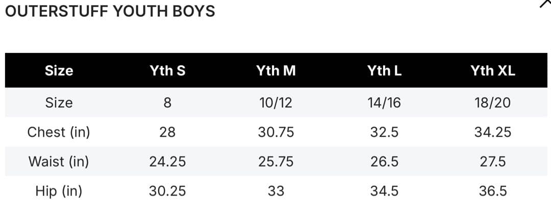 ドジャース ゴールドコレクションユニフォーム 大谷翔平 サイズYthS 子供用