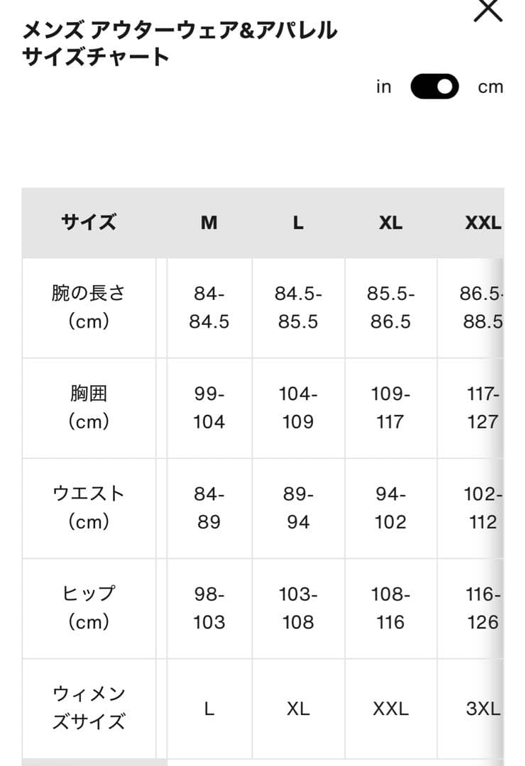 【定価39600円】新品タグ付き　バートン メンズ スノボ ジャケット　赤