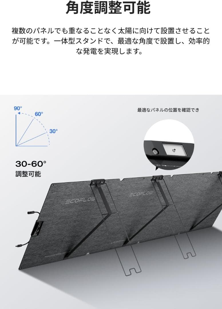 EcoFlow 220W片面ソーラーパネルGen2 太陽光発電 25%高変換効率