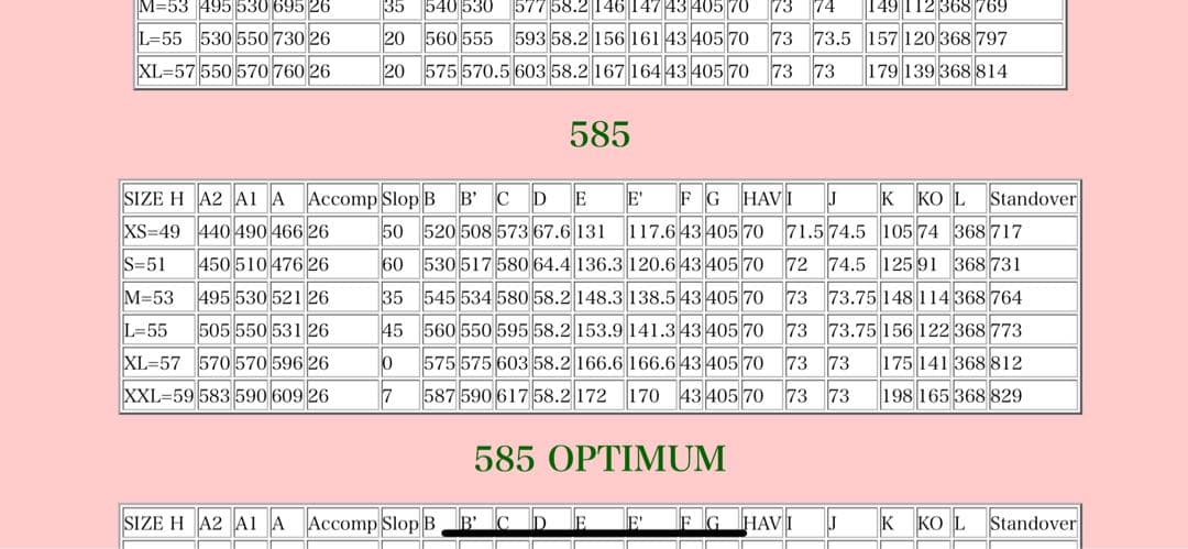 LOOK 585 ロードバイクフレーム XSサイズ