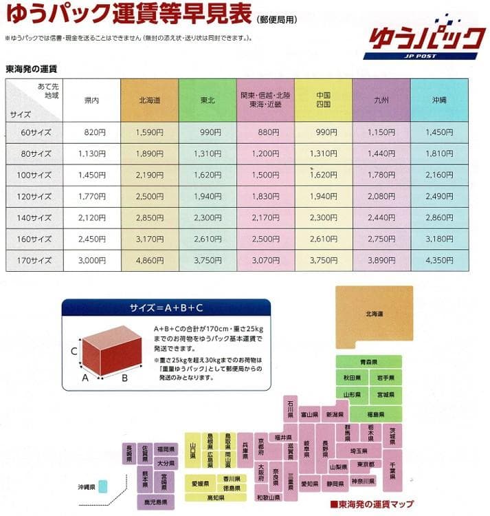 ミ*チ様 ◎12234 チップ＆デール BillJuctice ディズニー ブロ