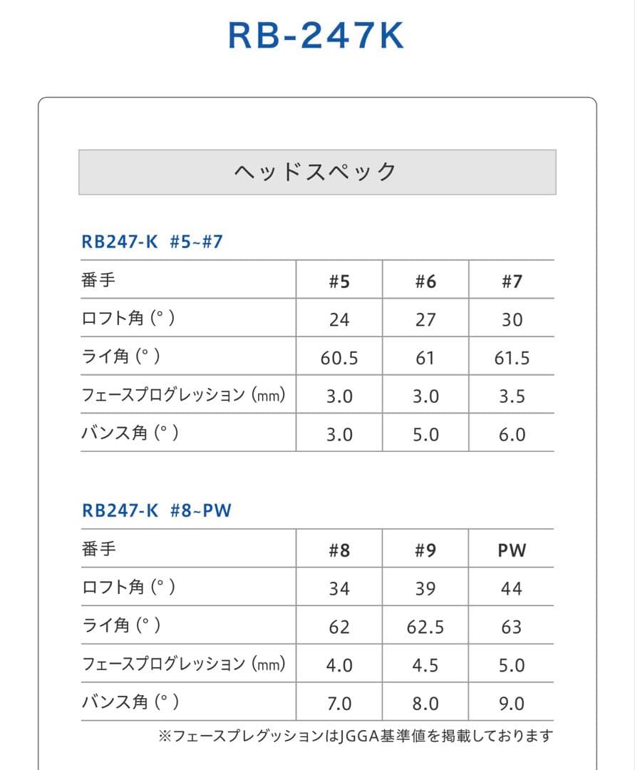 ONOFF RB-247K 限定アイアン フジクラ トラビルシリーズ♡