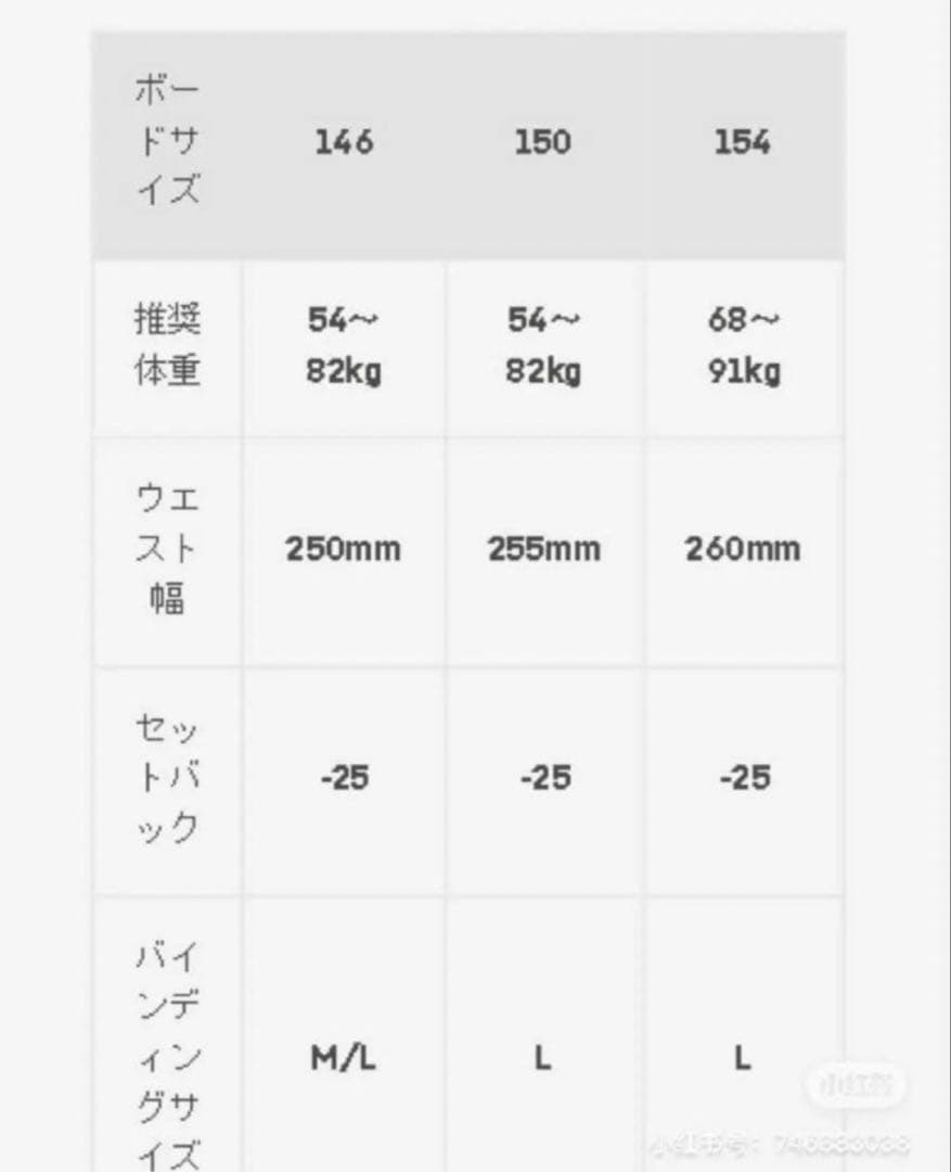 スノーボード Burton MINE77 CK NUG board 150cm