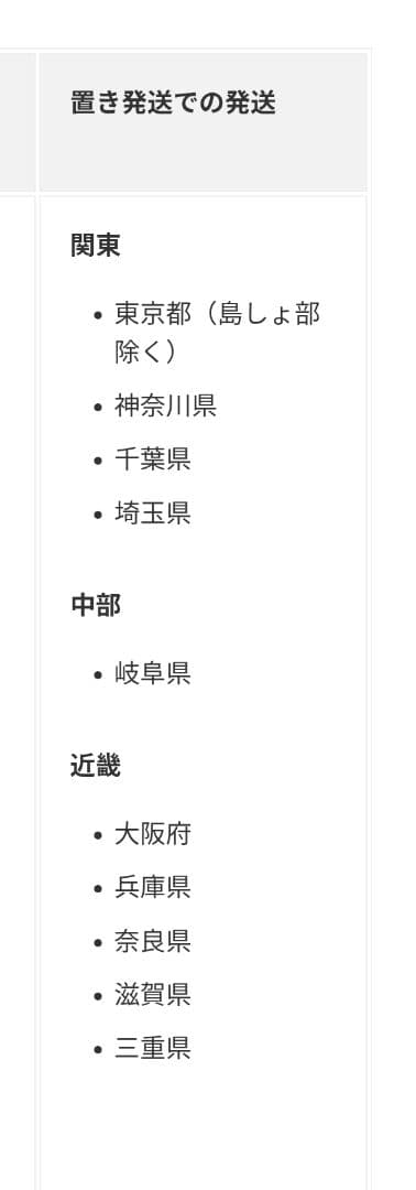 GEX【うさぎアクリル製ケージ】ラビんぐ スマートルームクリア−II