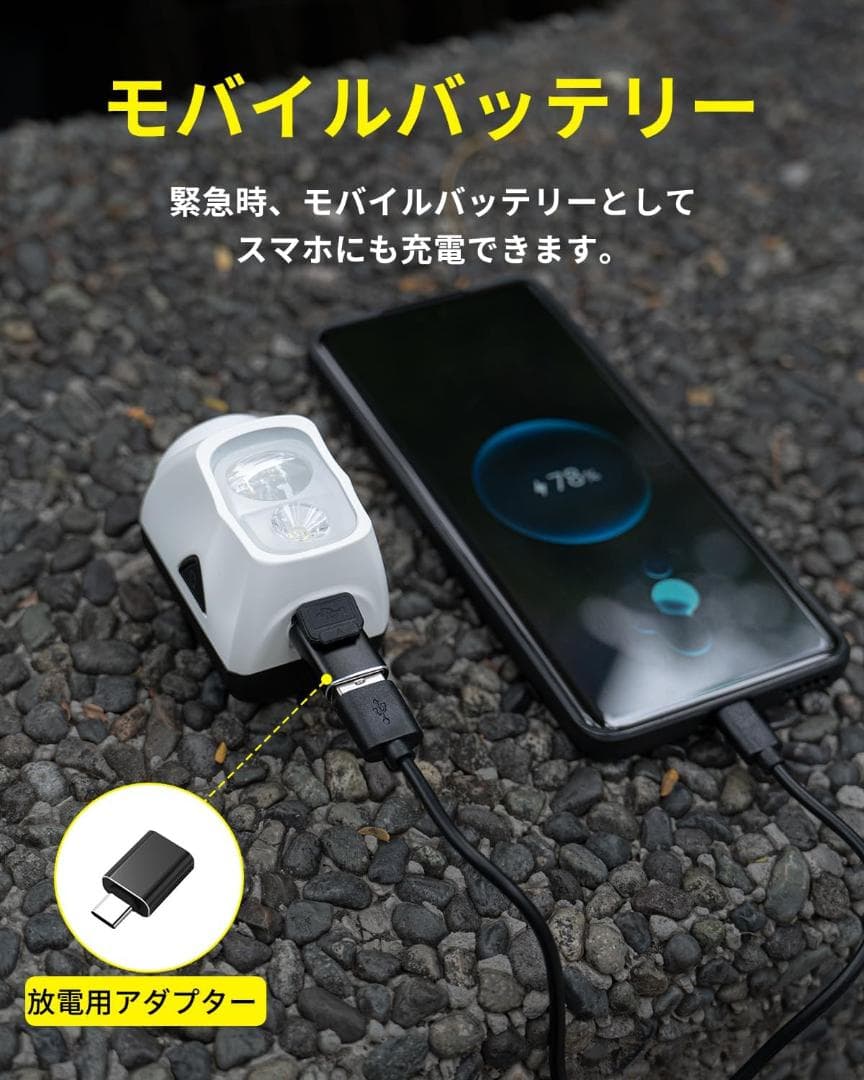TOWILDライト GARMINマウント 1700ルーメン 4000mAh大容量