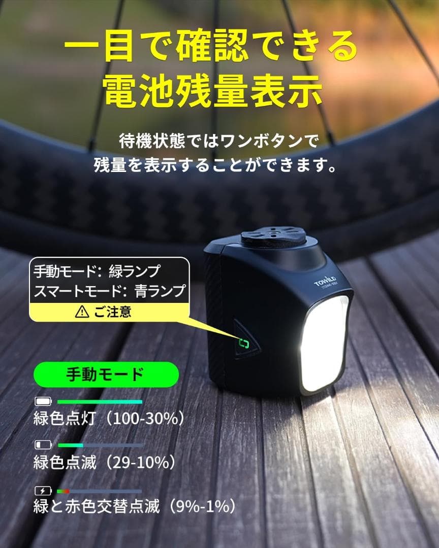 TOWILDライト GARMINマウント 1700ルーメン 4000mAh大容量
