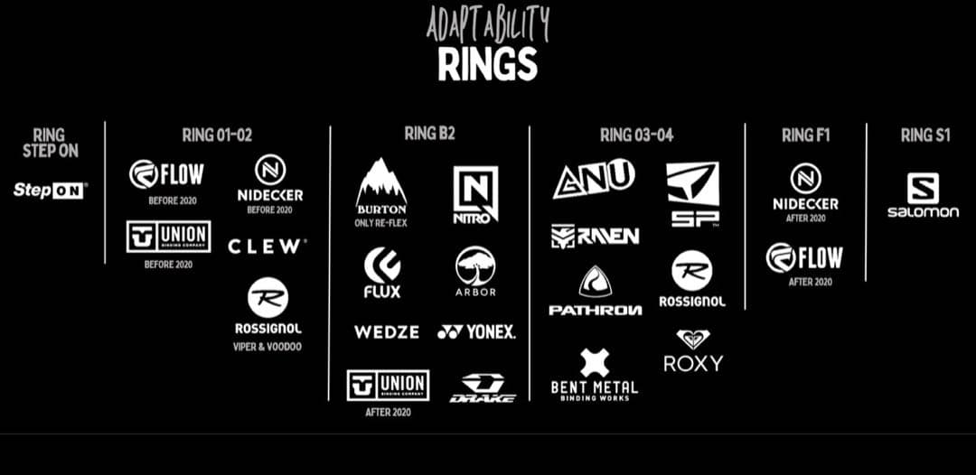 QUICKSET ORIGIN 2.0 日本未発売