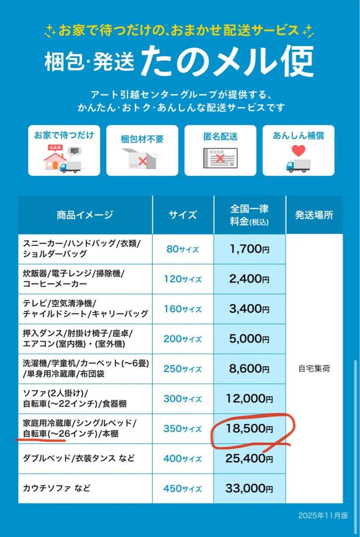 パナソニックの電動自転車