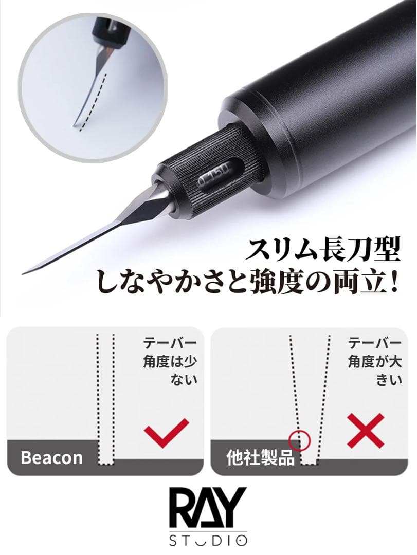 【新品】RAY STUDIO Beacon スジボリタガネ全15種＋専用スタンド