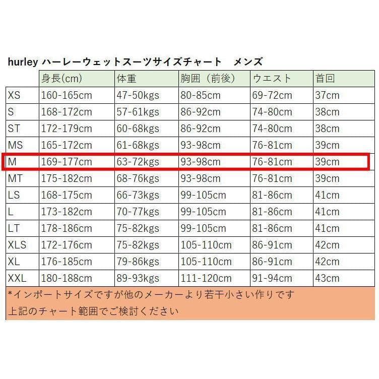 サイズM　 ハーレー 3/2mm　ウェットスーツ　フルスーツ