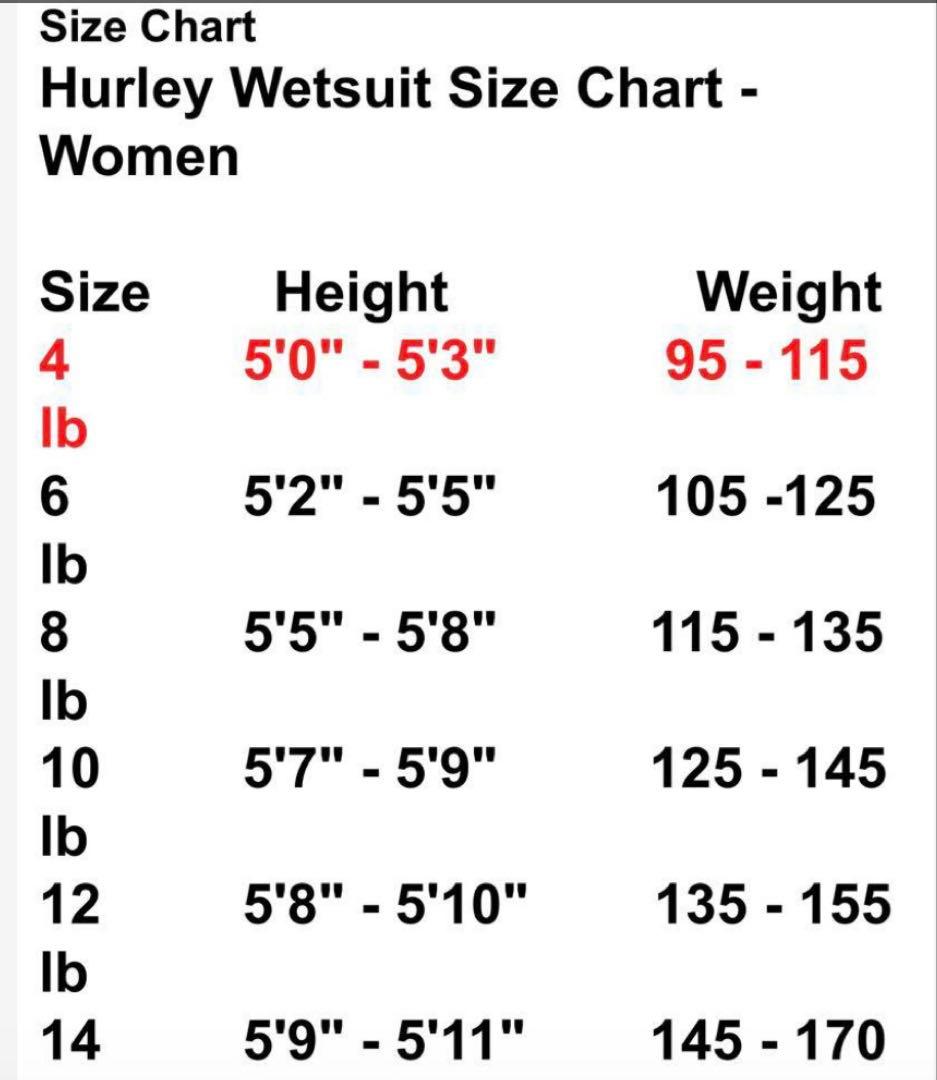 Hurley ファントム　3mm フルスーツ　ウェットスーツ　レディース