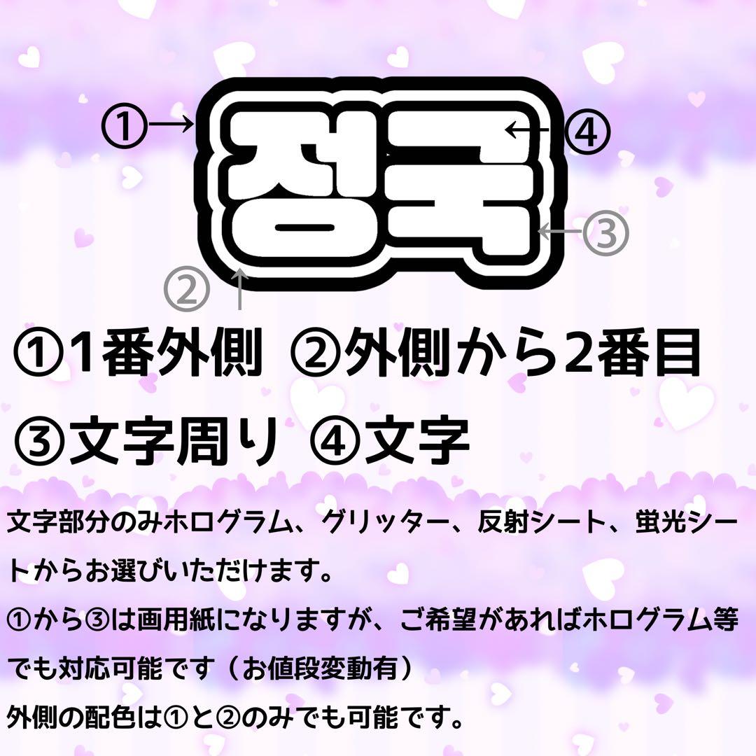 ネームボードオーダー　連結うちわ文字　パネル　反射シート　ホログラム　グリッター