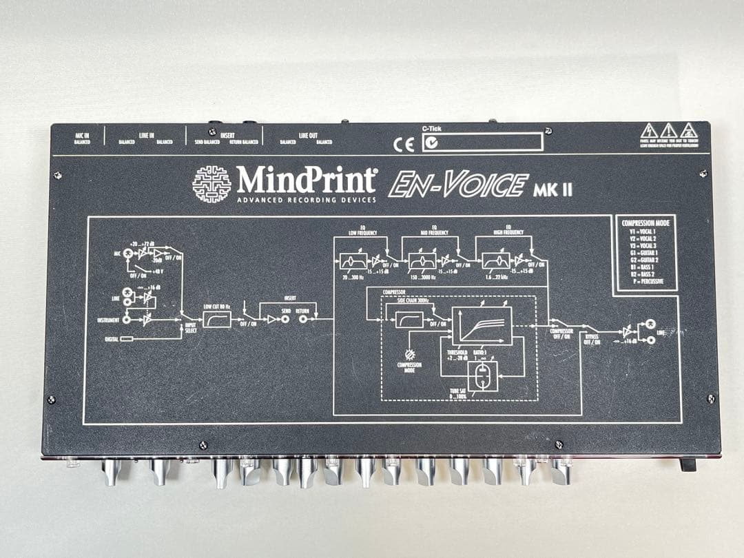 MindPrint EN-VOICE MK II マイクプリアンプ