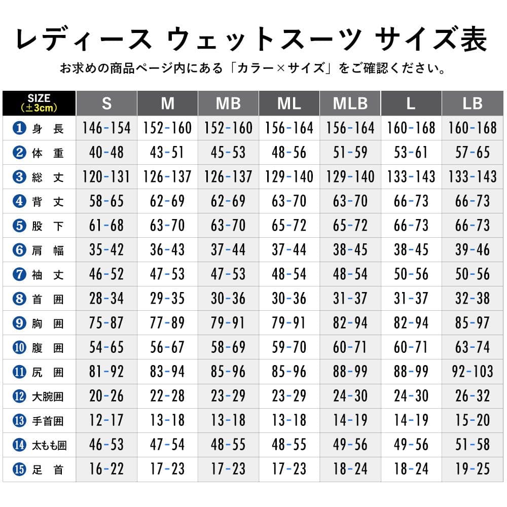 FELLOW レディース セミドライ ロングチェストジップ 5x3mm