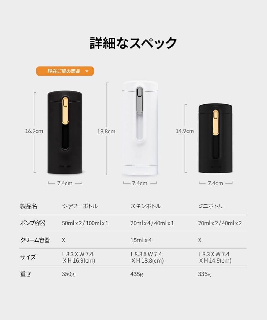 BREEDEN TRAVEL BOTTLE マットホワイト　ポーチセット
