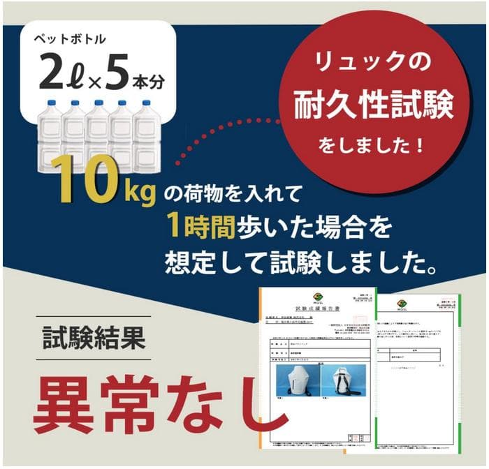 新品未開封品　緊急防災31点セット