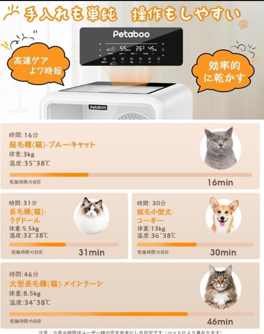 Petaboo ペット用ドライヤー UV機能付き