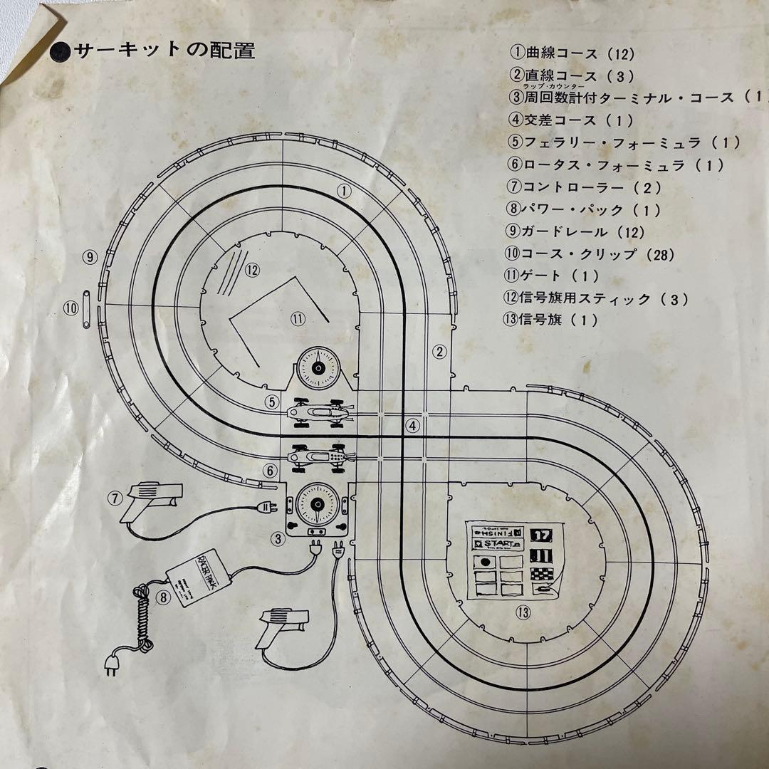 学研　サーキットジュニアセット　デラックスモデルレーシングジュニアセット