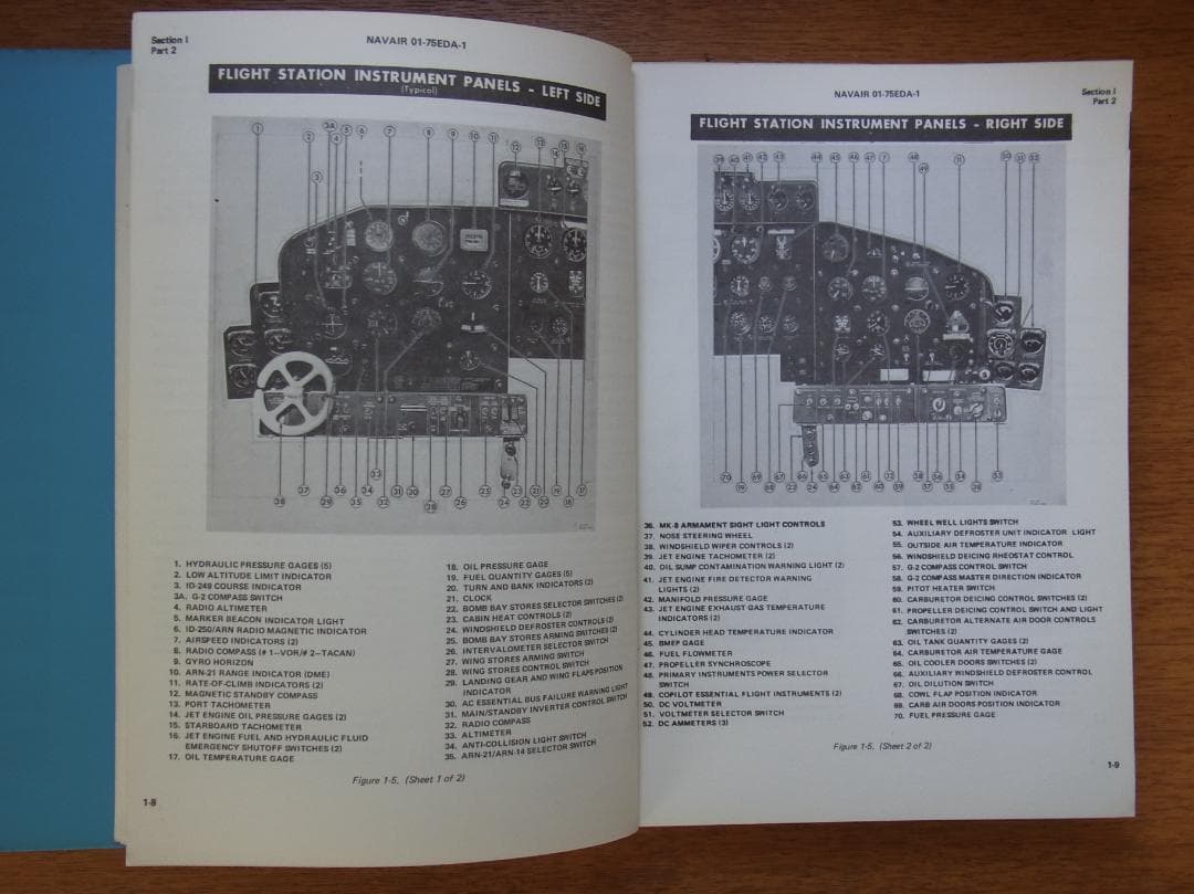 1973年米海軍フライトマニュアル「DP-2Eネプチューン無人標的機母機」