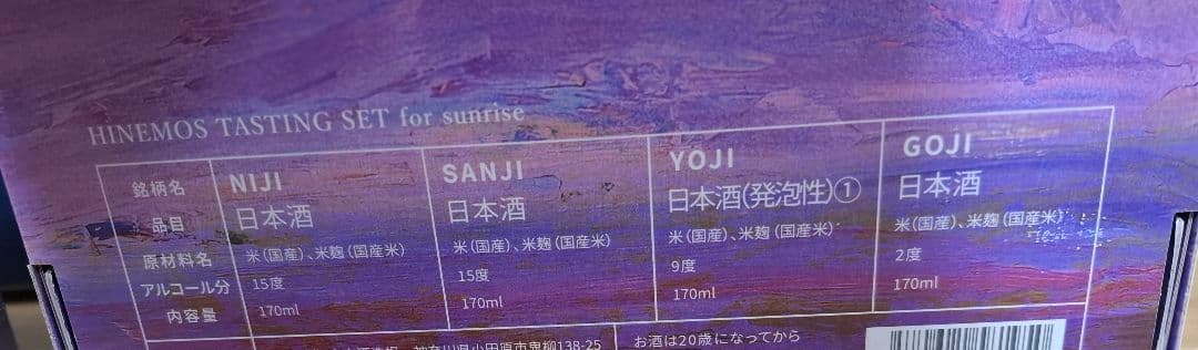HINEMOS 日本酒 12本セット
