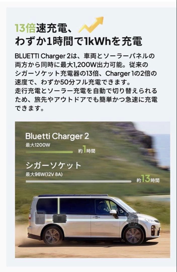 Charger２ 1200W 車載＆ソーラー対応走行充電器 DCケーブル付属無し